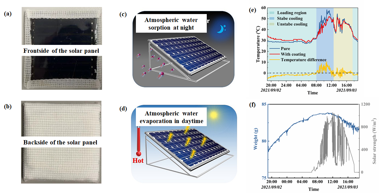 A Smart Cooling Strategy for Photovoltaic Solar Cells via A Sustainable ...